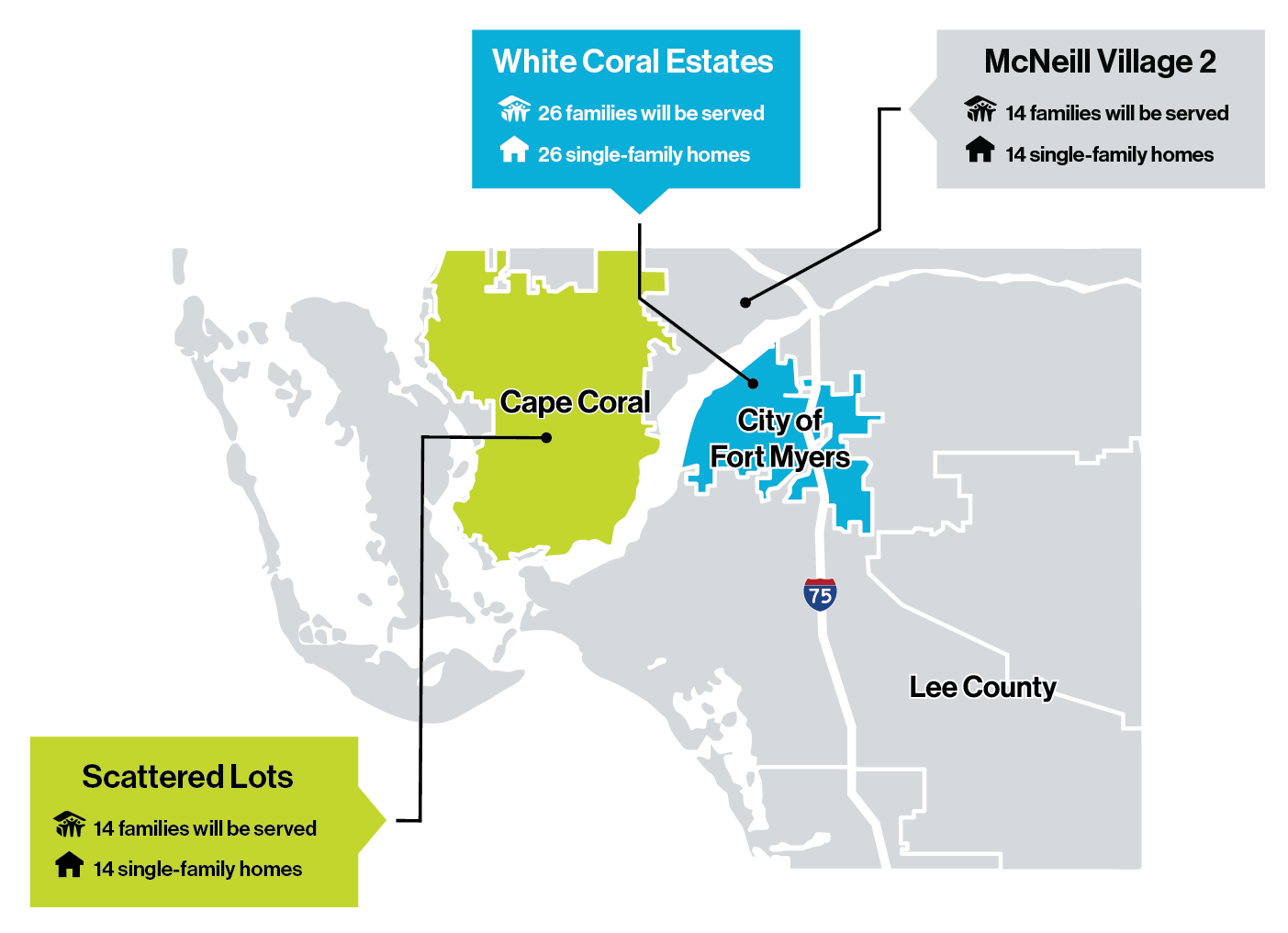 CDBG-DR Grant | Habitat for Humanity of Lee & Hendry Counties, Inc ...
